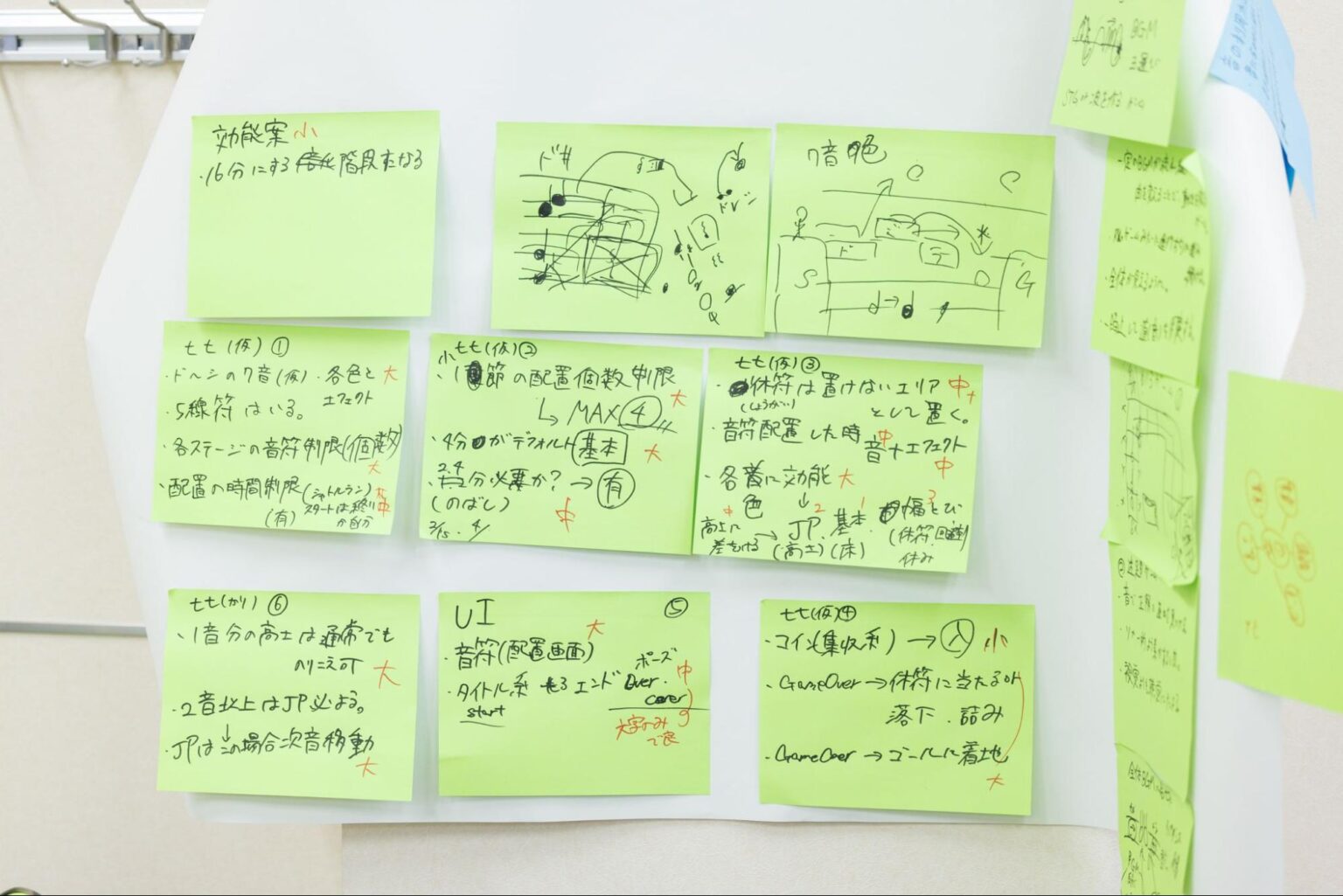 新潟・NCC 新潟コンピュータ専門学校 / プログラマとプランナーが協力し斬新なサウンドゲームを作る！ | ユニティ・テクノロジーズ・ジャパン株式会社